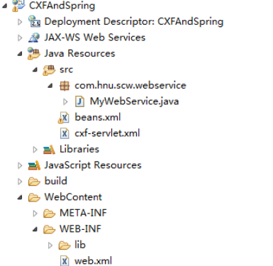 WebService 教程（包含项目实践）-阿里云开发者社区