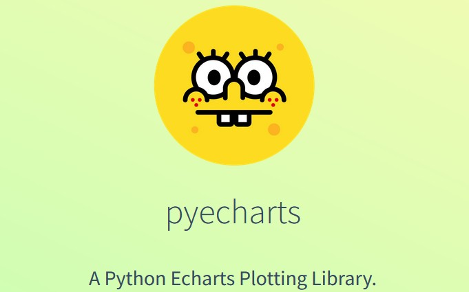 pyecharts从入门到精通-地图专题BMap-世界地图和中国城市地图-阿里云开发者社区