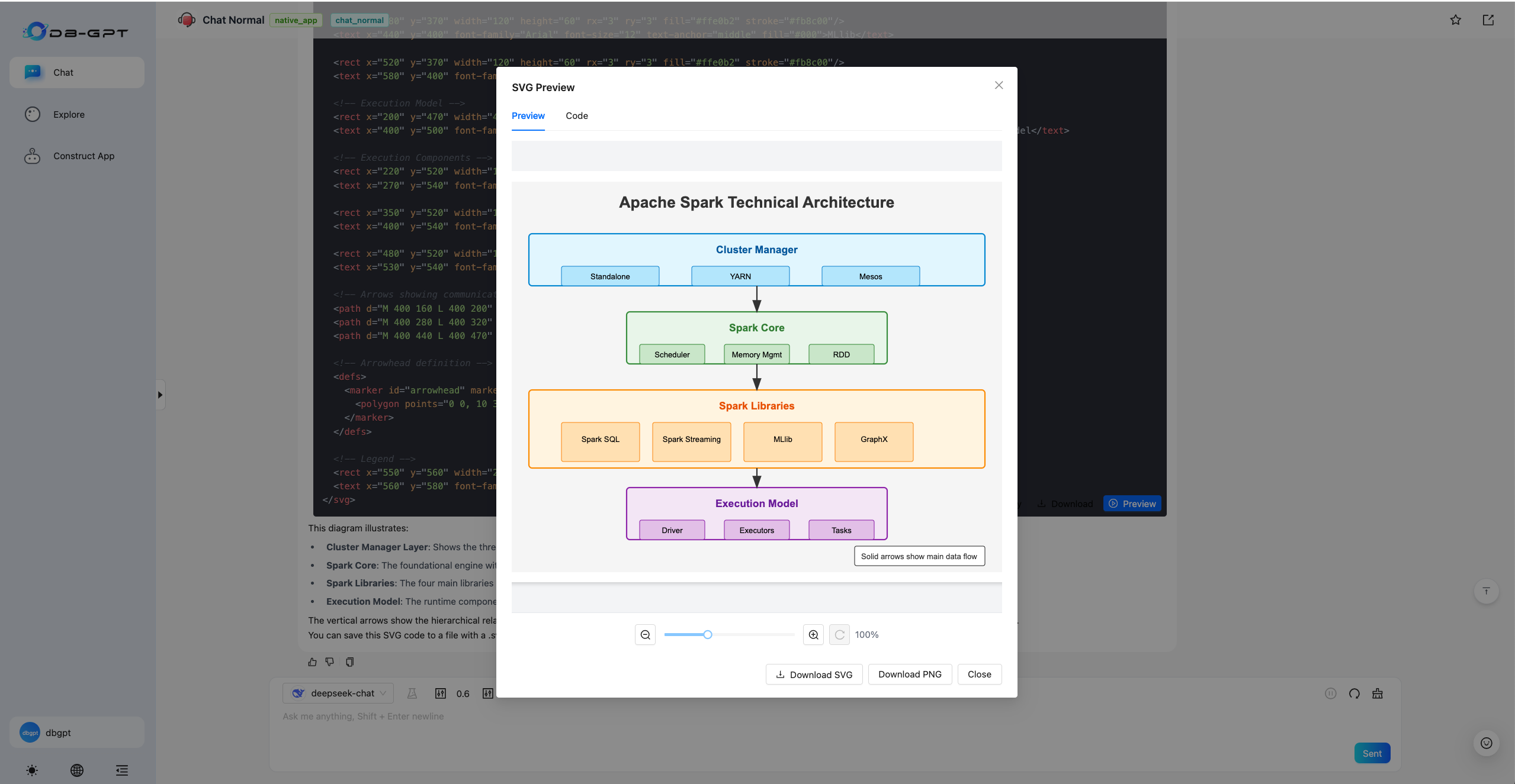 DB-GPT V0.7.1 版本更新：支持多模态模型、支持 Qwen3 系列，GLM4 系列模型 、支持Oracle数据库等-阿里云开发者社区