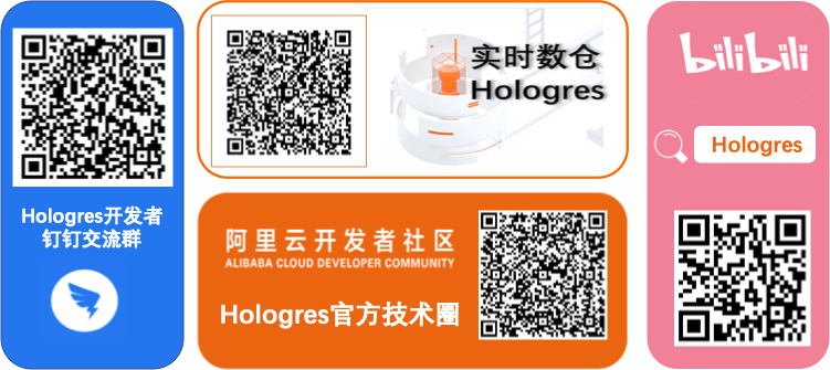 Hologres技术揭秘，JSON半结构化数据的极致分析性能-阿里云开发者社区