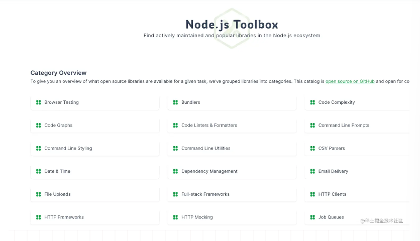 视野修炼-技术周刊第28期-阿里云开发者社区