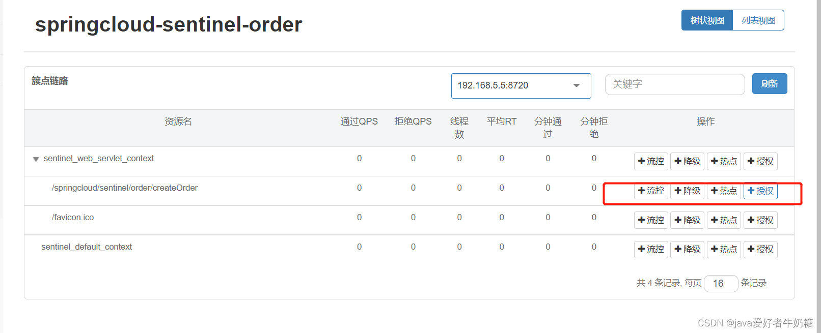Springcloud之Sentinel服务容错-阿里云开发者社区