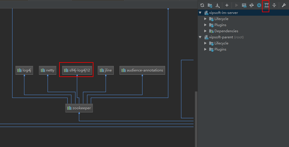 SLF4J: Class path contains multiple SLF4J bindings.-阿里云开发者社区