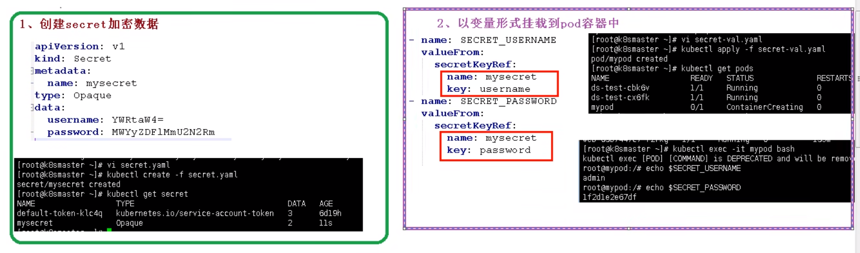 Kubernetes Secret概念及以Volume形式挂载到Pod-开发者社区-阿里云