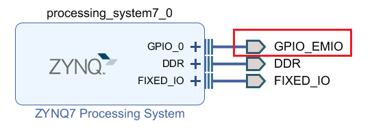 ZYNQ开发中使用EMIO实现PS与PL的GPIO通信-开发者社区-阿里云