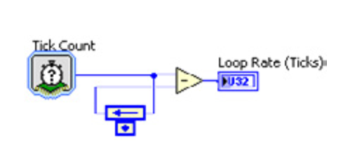 LabVIEWCompactRIO 开发指南28 可重入和非重入子VI之间的权衡-阿里云开发者社区