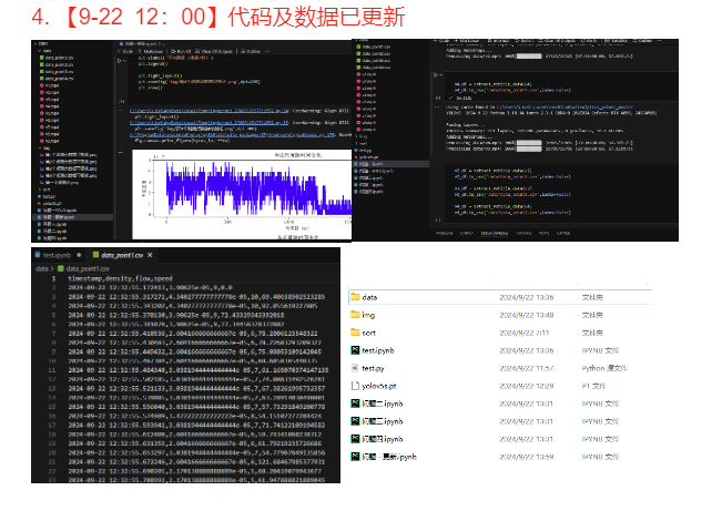 【BetterBench博士】2024年中国研究生数学建模竞赛 C题：数据驱动下磁性元件的磁芯损耗建模 问题分析、数学模型、python 代码 ...