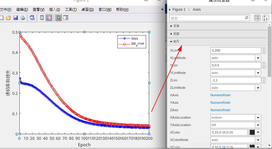 【Matlab 2019b】Matlab在figure中如何把横坐标或者纵坐标单位转换为10的几次方-阿里云开发者社区