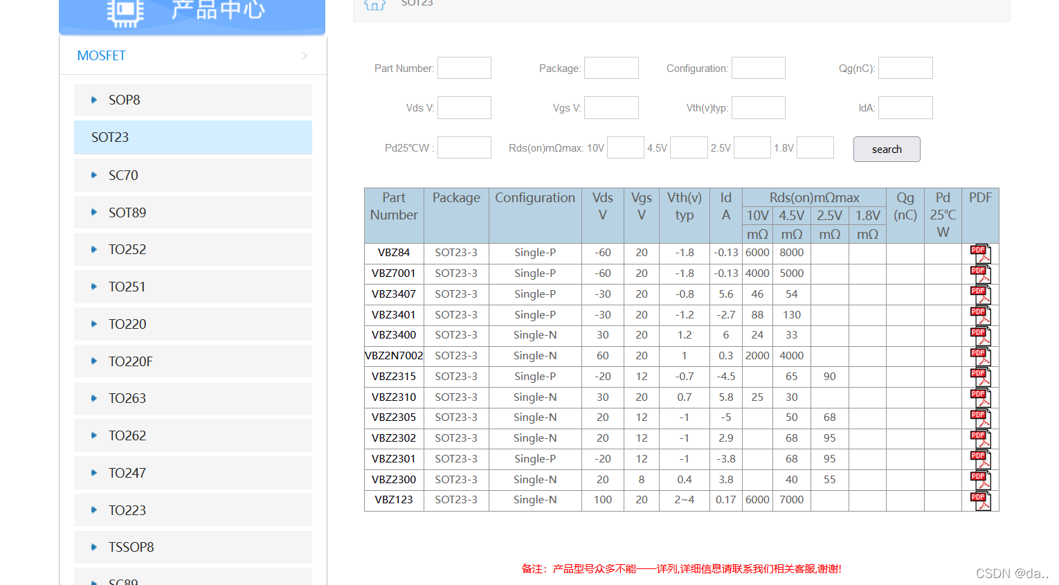 一些元器件的选用依据（上）-阿里云开发者社区