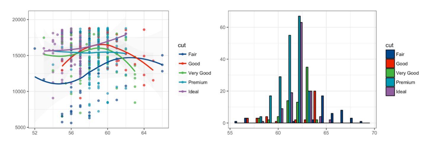 ggsci | 让你的配色Nature化（上)-阿里云开发者社区