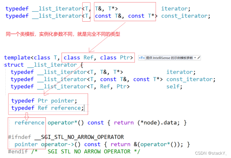 【STL】：list的模拟实现-阿里云开发者社区