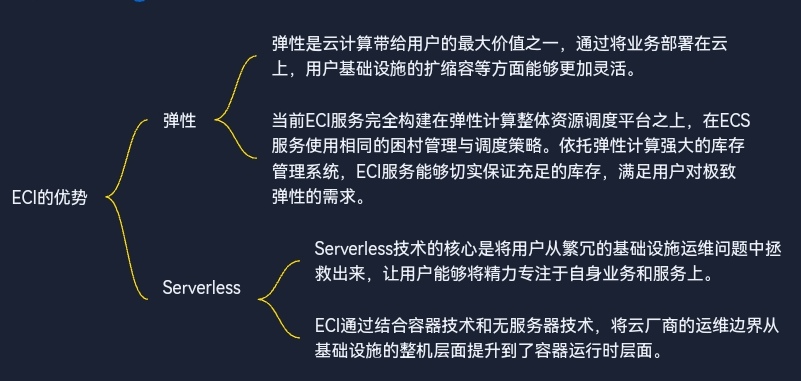 阿里云最新产品手册——云基础产品与基础设施——计算——弹性容器实例——通用部署ACK虚拟节点组件创建ECI Pot——虚拟节点和弹性容器ECI——ECI的优势-阿里云开发者社区