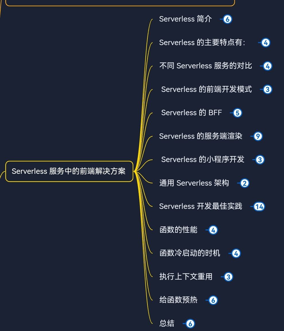 Serverless 掀起新的前端技术变革——Serverless 服务中的前端解决方案-阿里云开发者社区