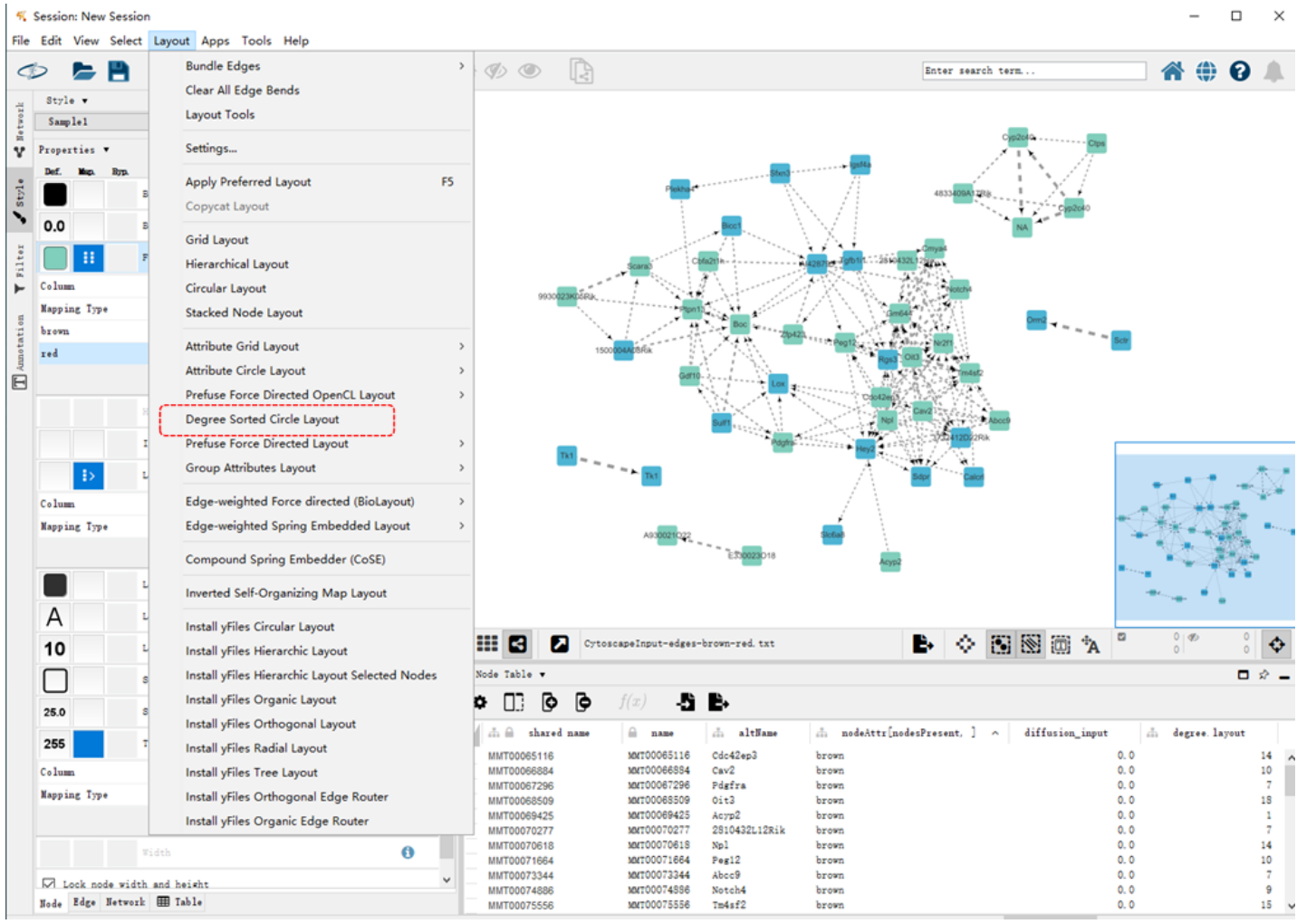 Cytoscape网络可视化 | 以WGCNA结果的网络可视化为例-阿里云开发者社区