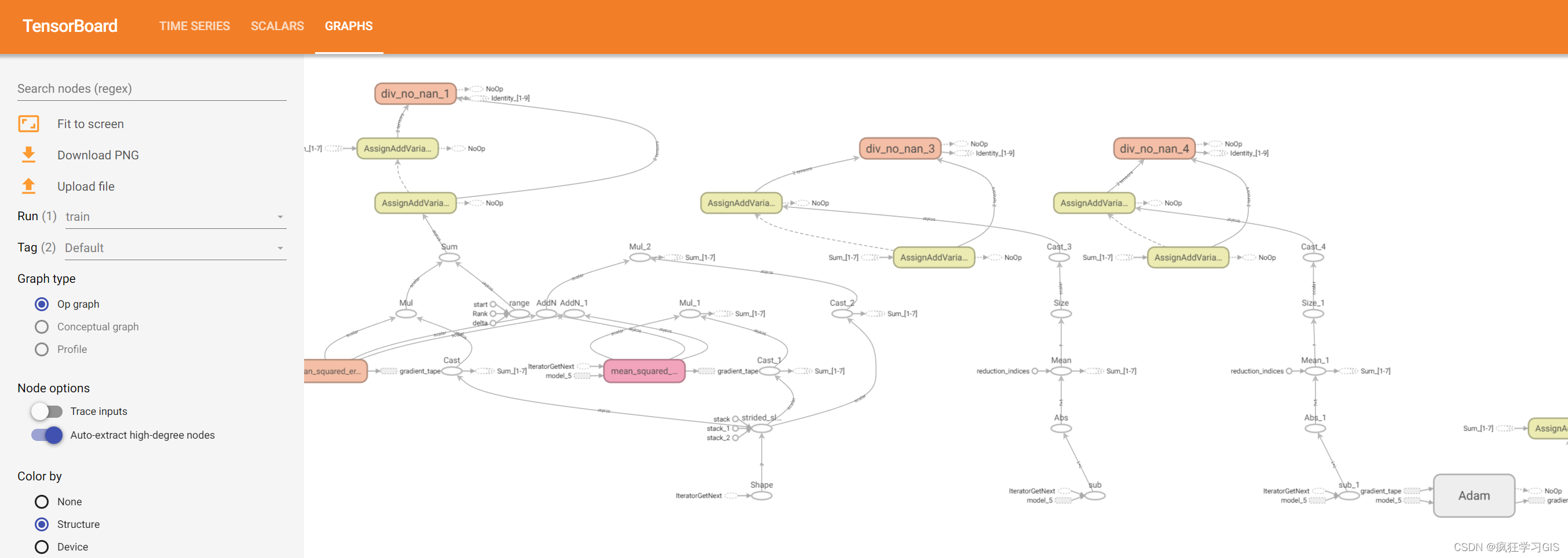 用TensorBoard可视化tensorflow神经网络模型结构与训练过程的方法-阿里云开发者社区