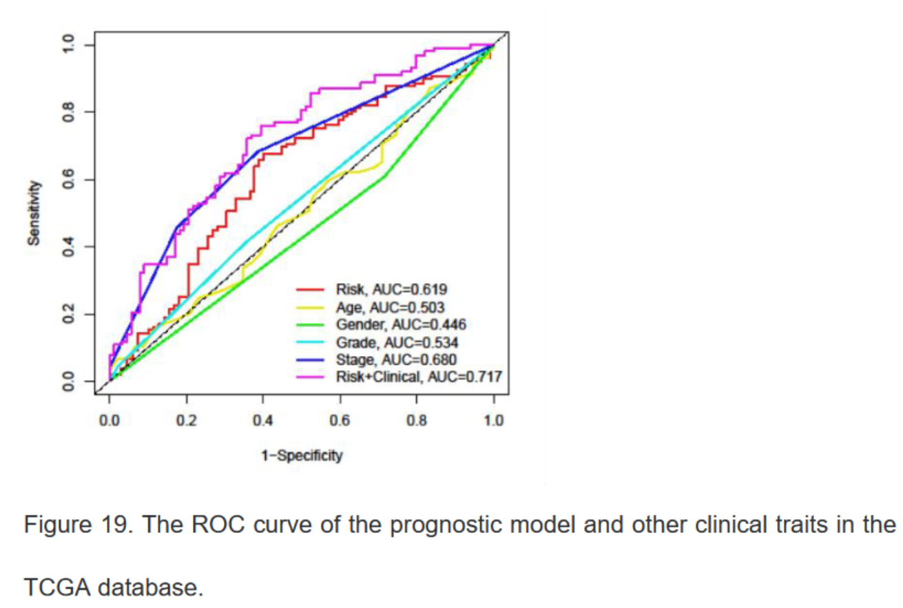 数据分析与数据挖掘研究之一 （下）-阿里云开发者社区