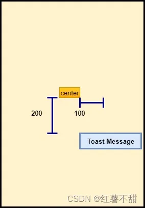Android使用Toast实现自定义位置和视图的消息提示-开发者社区-阿里云