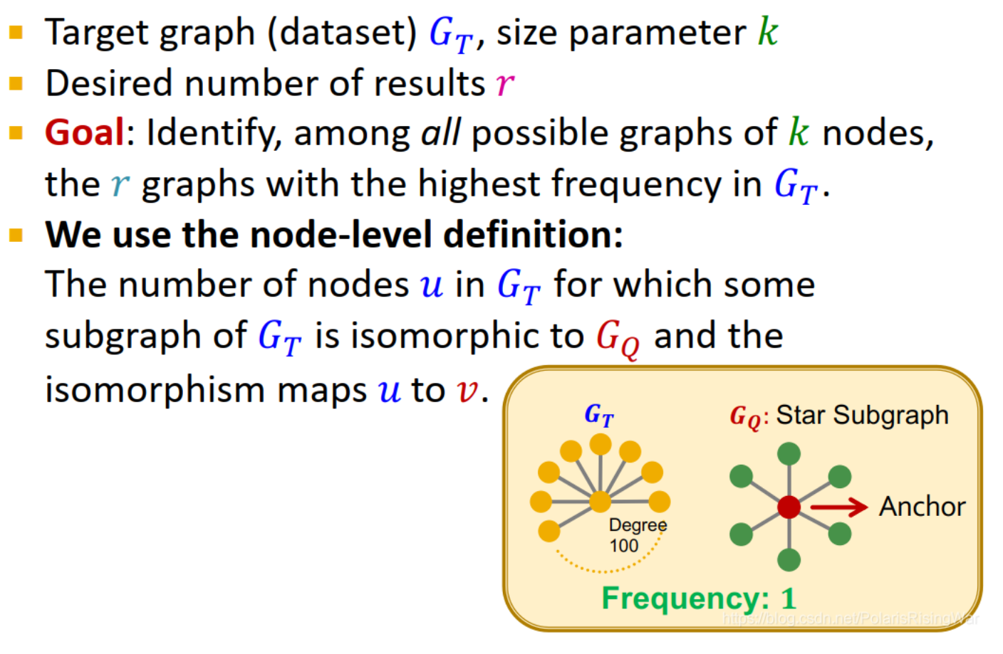cs224w（图机器学习）2021冬季课程学习笔记15 Frequent Subgraph Mining with GNNs-阿里云开发者社区