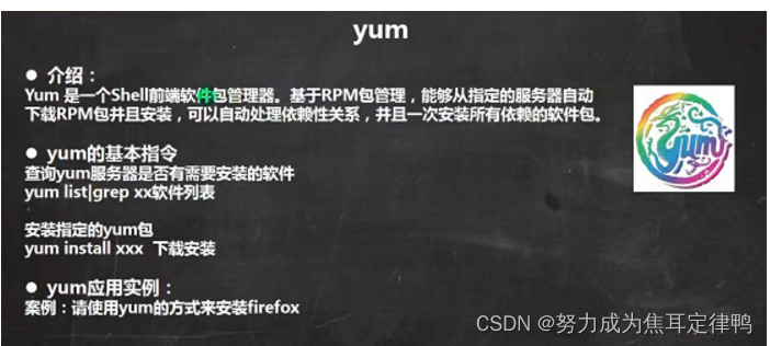 Linux:rpm与yum(内含：1.rpm介绍+2.卸载rpm包+3.安装rpm(应用案例)+4.yum(应用案例))-阿里云开发者社区