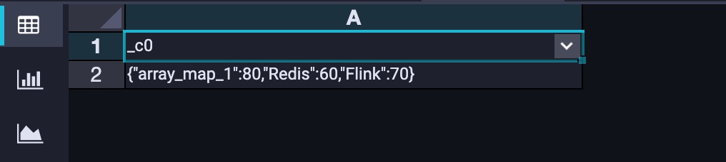 13个实验带你玩转MaxCompute SQL之JSON操作-阿里云开发者社区