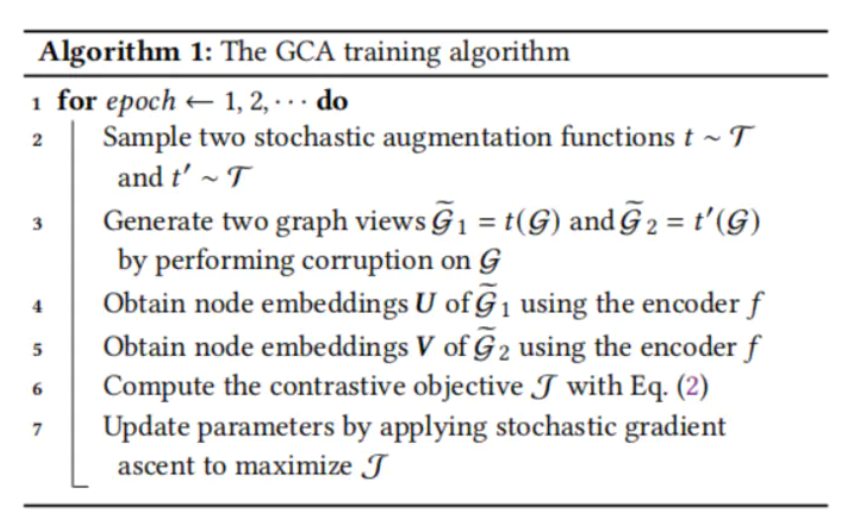 GCA：基于自适应数据增强的图对比学习-阿里云开发者社区