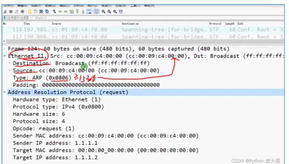 以太网数据链路层、Ethernet_II帧格式、IEEE802.3帧格式，以太网的MAC地址的组成，ARP地址解析协议的工作原理，单播帧、组播帧、广播帧的区别-阿里云开发者社区