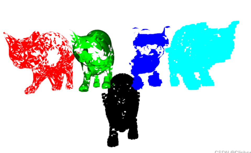 Open3d系列 | 3. Open3d实现点云上采样、点云聚类、点云分割以及点云重建-阿里云开发者社区