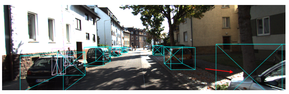 单目3D目标检测 方法综述——直接回归方法、基于深度信息方法、基于点云信息方法-阿里云开发者社区