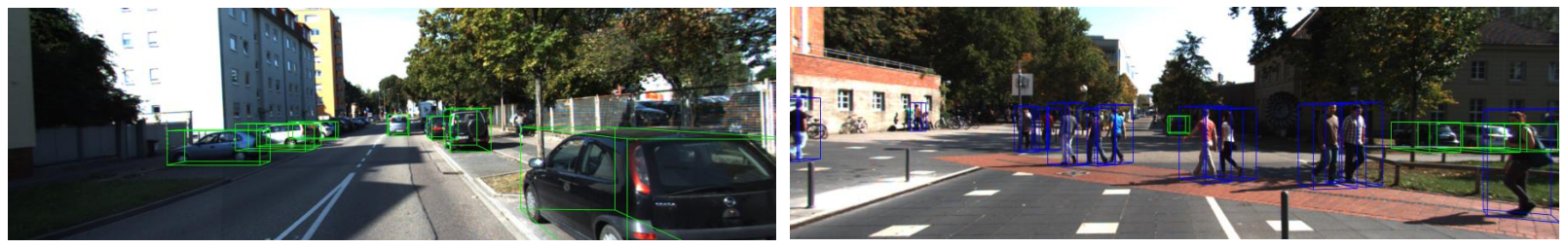 单目3D目标检测 方法综述——直接回归方法、基于深度信息方法、基于点云信息方法-阿里云开发者社区