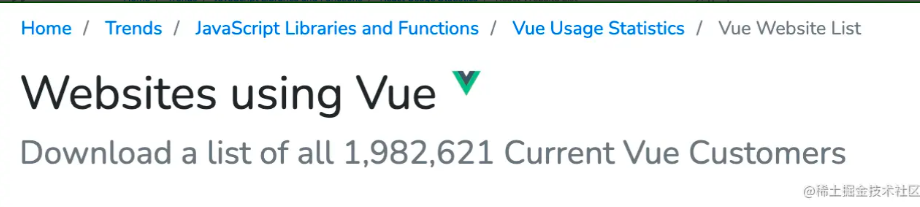 前端框架趋势：React与Vue深度对比-阿里云开发者社区