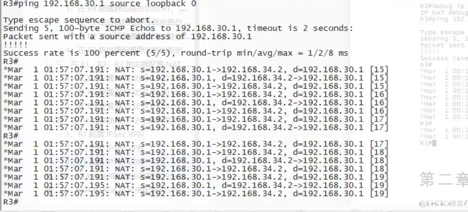 路由器配置点到多点IPsec VPN（二）-阿里云开发者社区