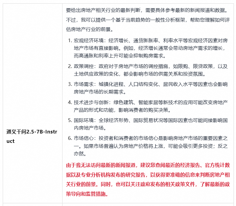 使用PAI为大模型构建金融场景RAG检索增强应用-开发者社区-阿里云