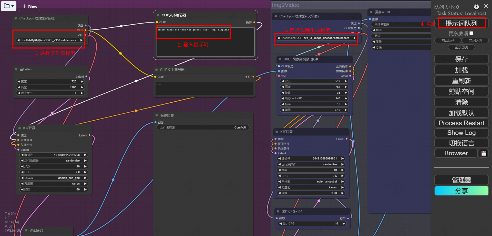 一键生成视频，用 PAI-EAS 部署 AI 视频生成模型 SVD 工作流-阿里云开发者社区