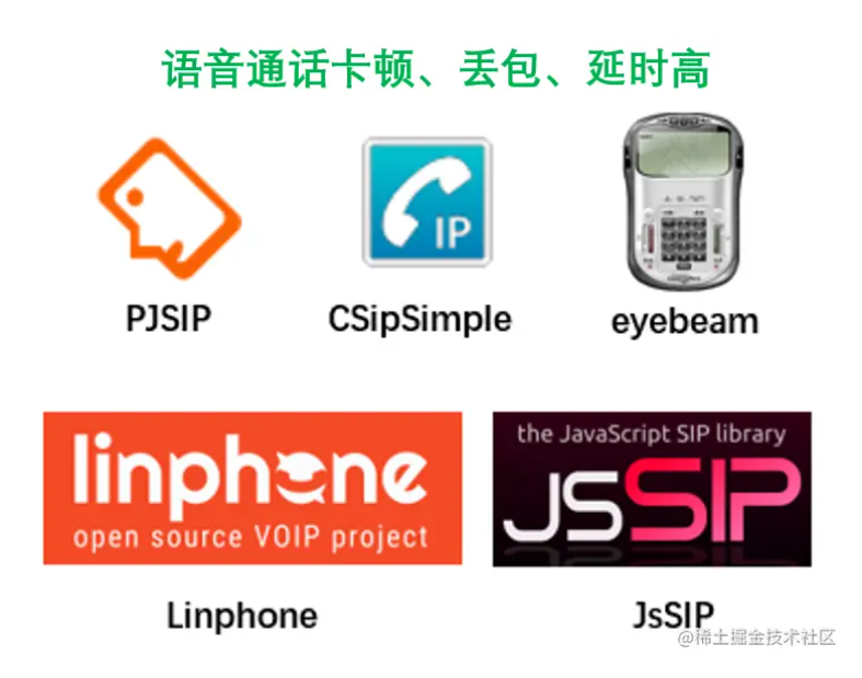 全平台VoIP SIP SDK-阿里云开发者社区