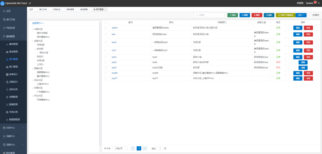 使用 OpenAuth.Net 快速搭建 .NET 企业级权限工作流系统-阿里云开发者社区