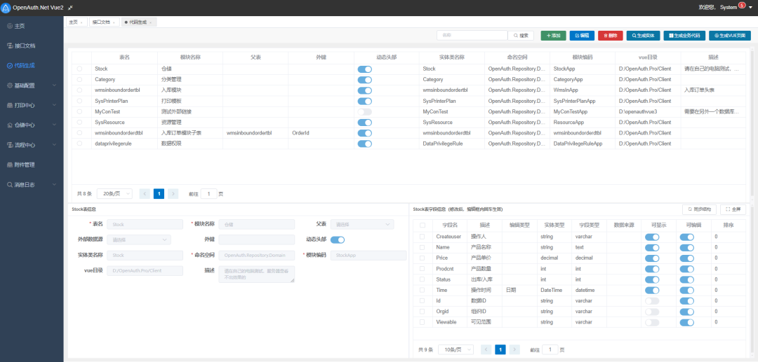 使用 OpenAuth.Net 快速搭建 .NET 企业级权限工作流系统-阿里云开发者社区