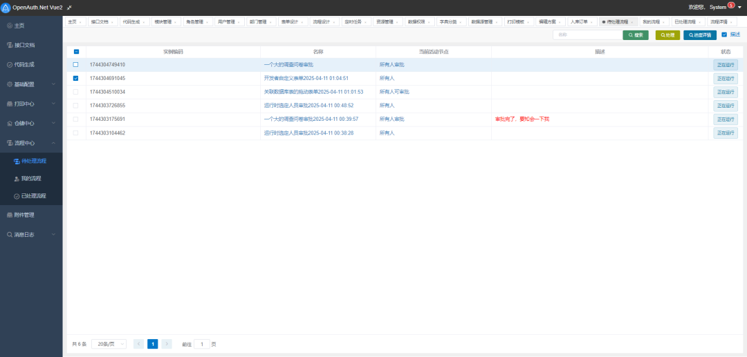 使用 OpenAuth.Net 快速搭建 .NET 企业级权限工作流系统-阿里云开发者社区