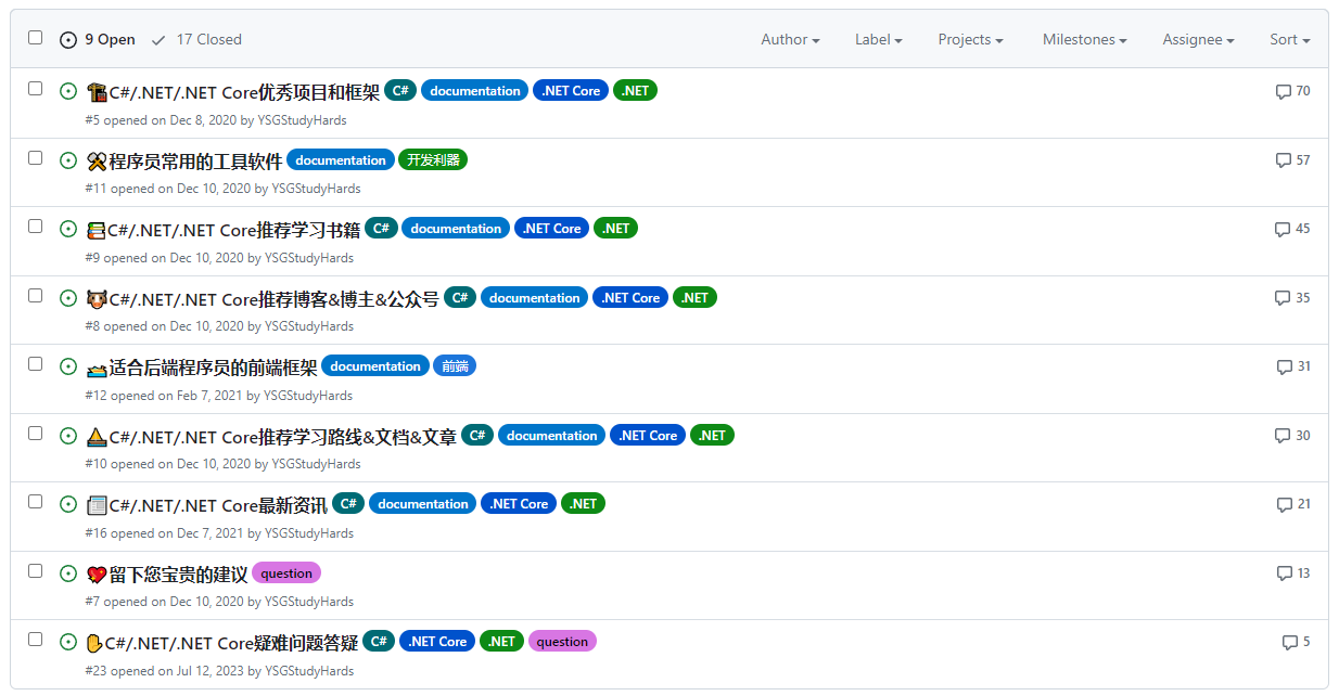 【DotNetGuide】C#/.NET/.NET Core学习、工作、面试指南-阿里云开发者社区