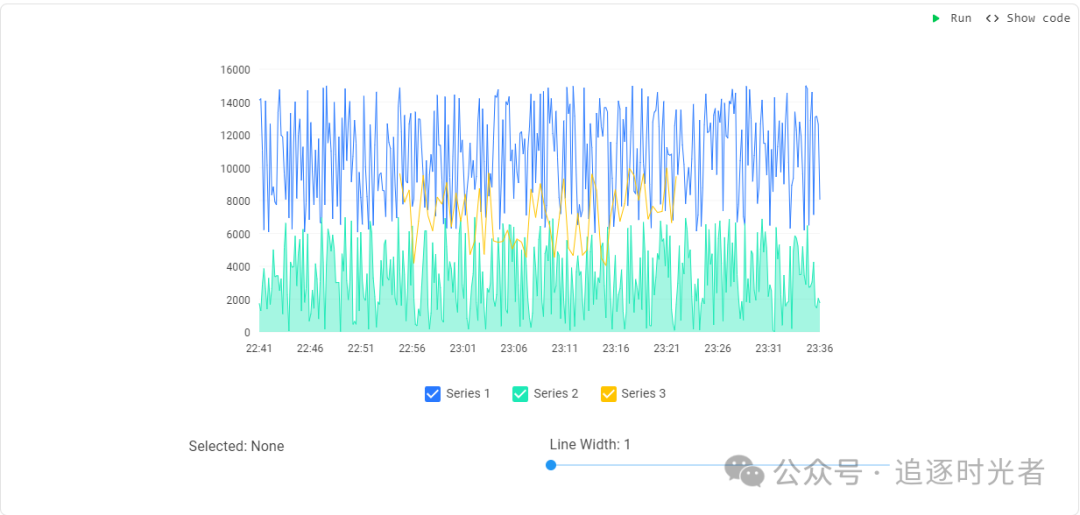 Blazor组件库MudBlazor核心功能介绍与快速入门-开发者社区-阿里云
