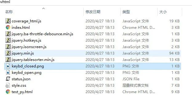 Python代码覆盖率分析工具----Coverage-阿里云开发者社区