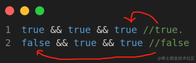 在精不在多，3 分钟看 3 个 JS 小把戏-阿里云开发者社区