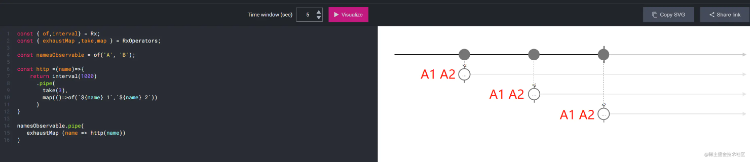 5 张弹珠图彻底弄清 RxJS 的拉平策略：mergeMap、switchMap、concatMap、exhaustMap-阿里云开发者社区