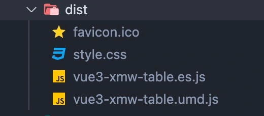 Vue3 + Vite 构建组件库发布到 npm-阿里云开发者社区