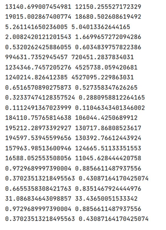 Python实现xgboost分类模型(XGBClassifier算法)项目实战-阿里云开发者社区