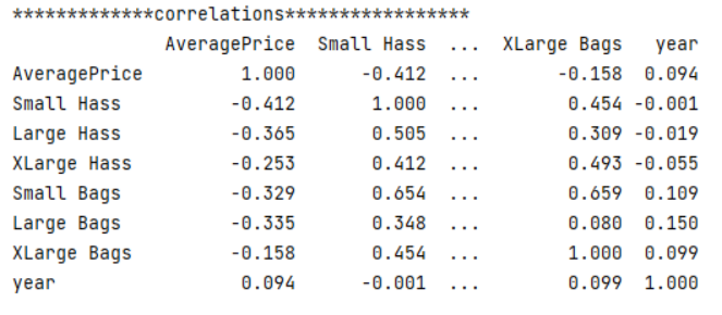 Python实现支持向量机SVM回归模型(SVR算法)项目实战-阿里云开发者社区