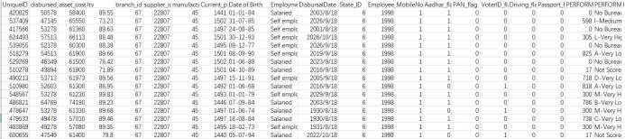 Python实现xgboost分类模型(XGBClassifier算法)项目实战-阿里云开发者社区