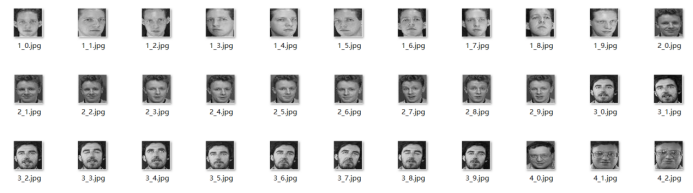 Python实现PCA降维和KNN人脸识别模型(PCA和KNeighborsClassifier算法)项目实战-阿里云开发者社区