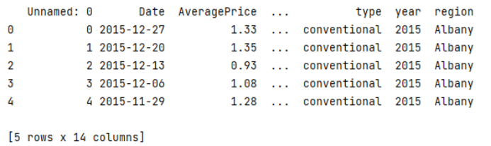 Python实现支持向量机SVM回归模型(SVR算法)项目实战-阿里云开发者社区