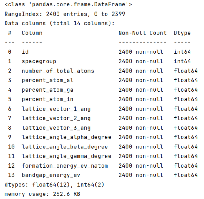 Python实现Catboost回归模型(CatBoostRegressor算法)项目实战-阿里云开发者社区