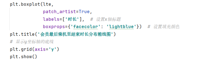 Python结合RFM模型与K-Means聚类实现航空公司客户价值分析-开发者社区-阿里云